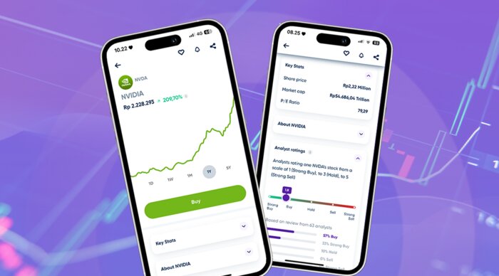NVIDIA Berhasil Menjadi Perusahaan dengan Market Cap Tertinggi di Dunia ...
